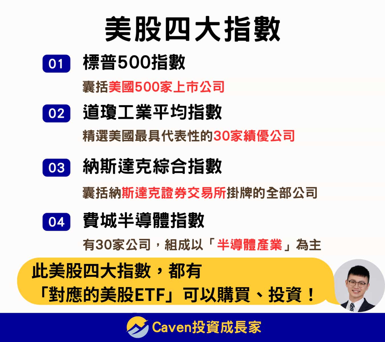 美國股市ETF 怎麼買？專家：十大熱門推薦、績效排名！｜海外美股ETF、完整指南-Caven投資成長家